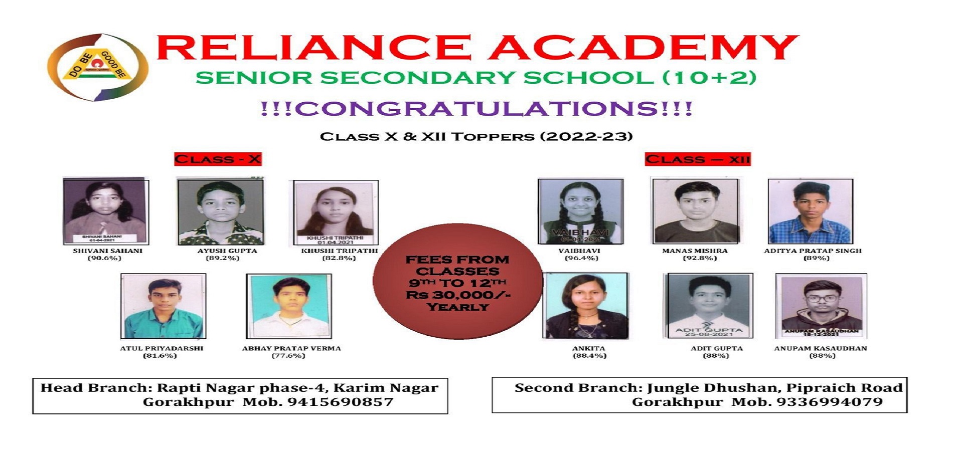 Reliance Academy |Best CBSE School in Gorakhpur, Top Schools in ...